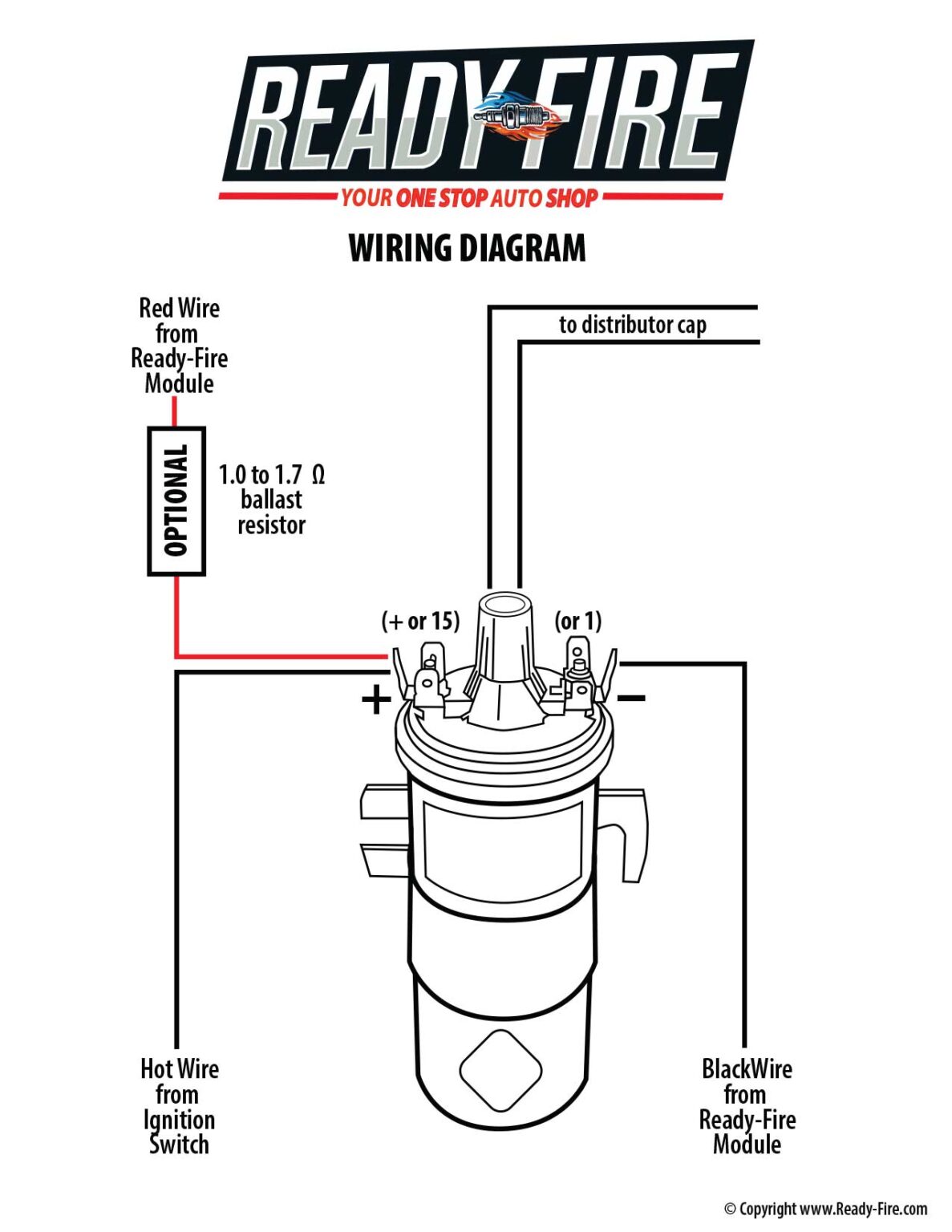 Instructions - Ready-Fire
